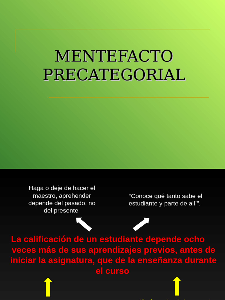 Ejemplos Mentefactos Precategorial | PDF | Maestros | Enseñando