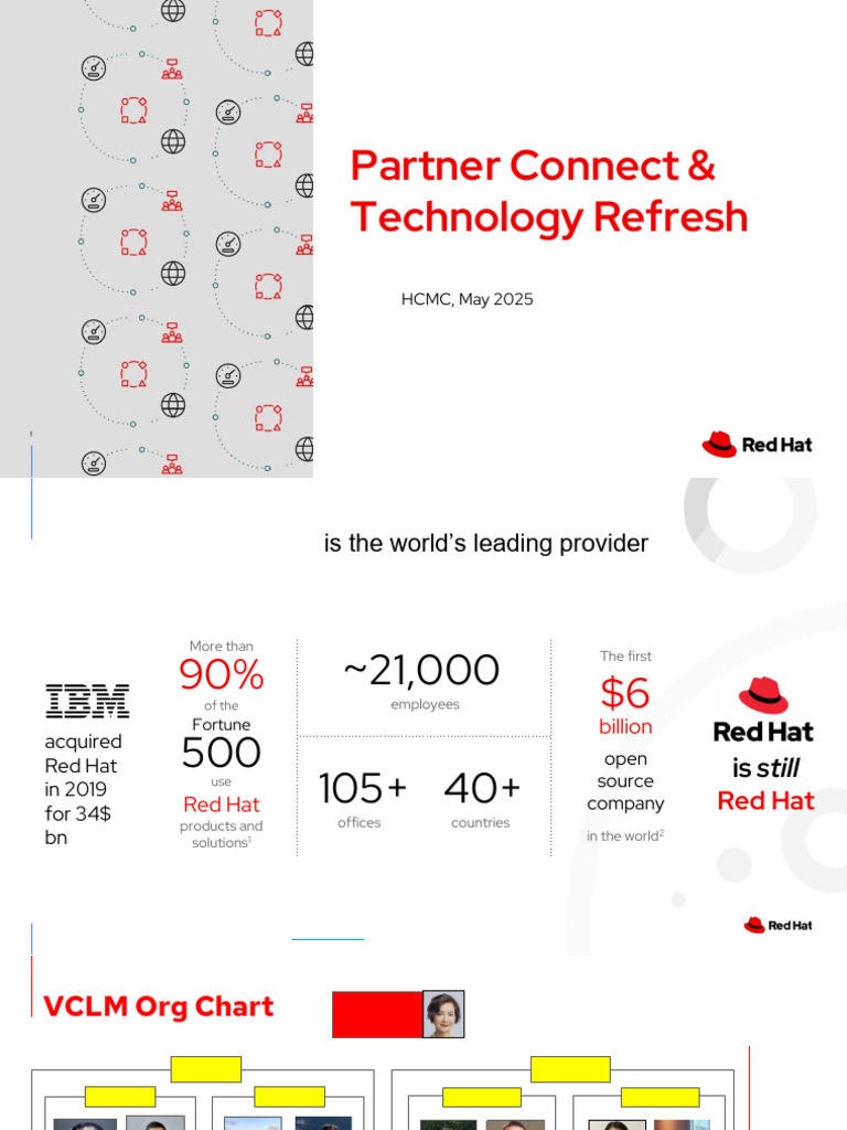 Partner Connect & Technology Refresh | PDF | Ho Chi Minh City | Vietnam