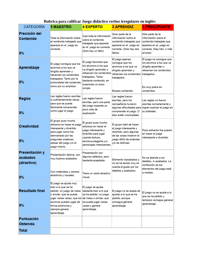 Rubric Eng Verbs Game | PDF | Aprendizaje | Cognición