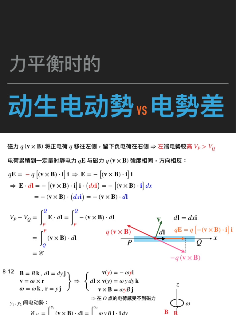Motional Emf and Potential Difference | PDF | Physical Quantities ...