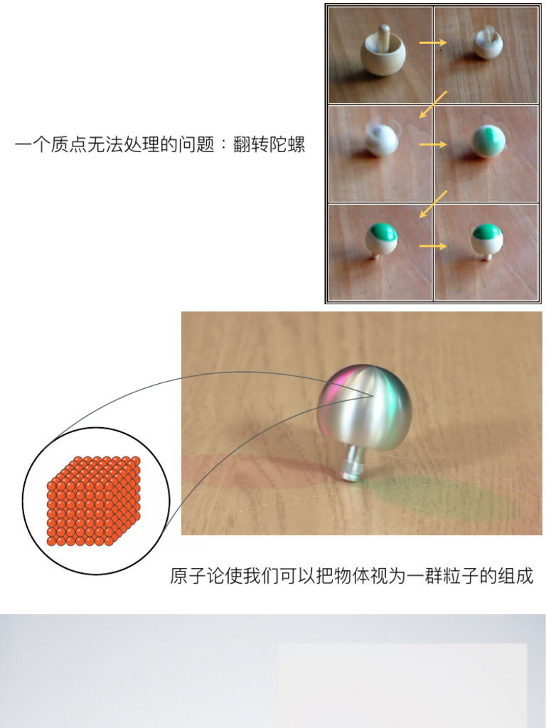 A Group of Particles | PDF