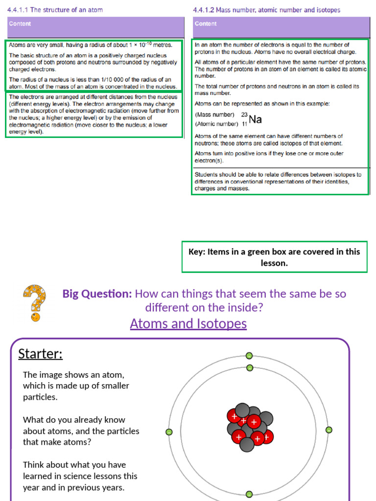 Structure of The Atom and Isotopes L1 | PDF | Atoms | Atomic Nucleus