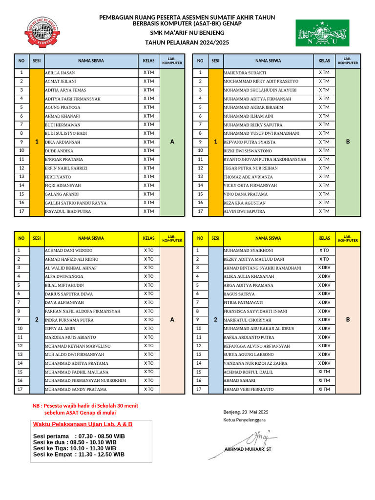 Jadwal Peserta Sas 2025 | PDF