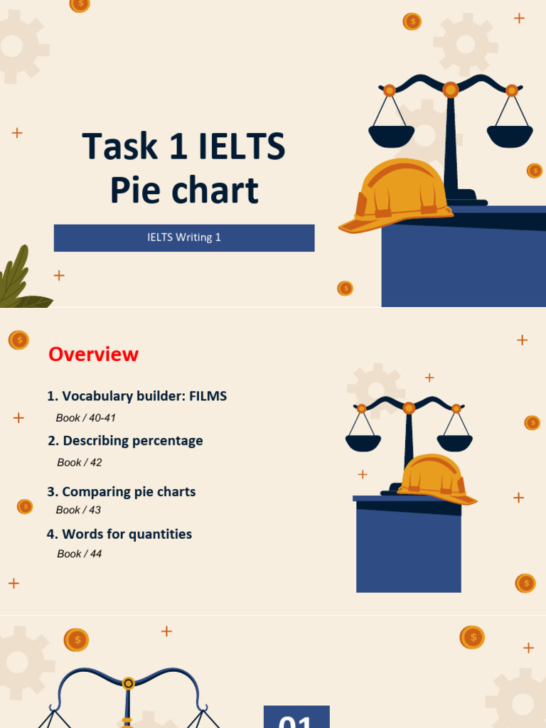 pie_charts_3.2m | PDF