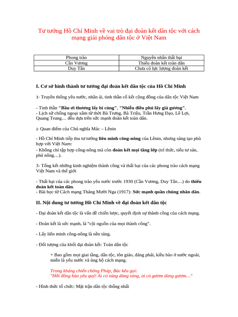 Tư tưởng Hồ Chí Minh về vai trò đại đoàn kết dân tộc với cách mạng giải phóng dân tộc ở Việt Nam ...