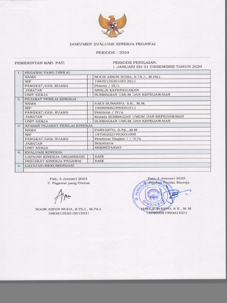 EKIN Final 2024 Ainun TTD | PDF