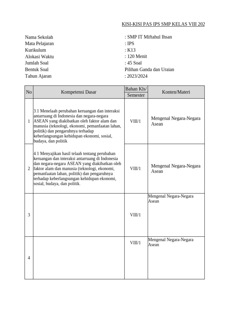 Kisi2 Pas Ips Kls 8 K 2013 | PDF