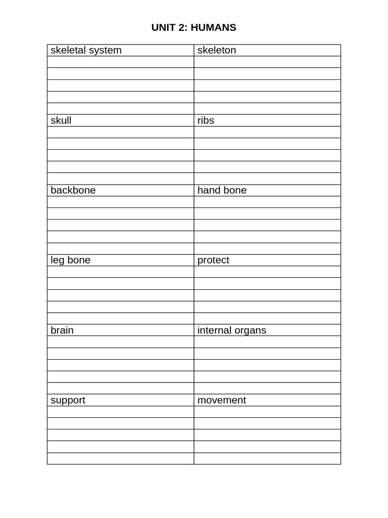 Unit 2 Humans | PDF