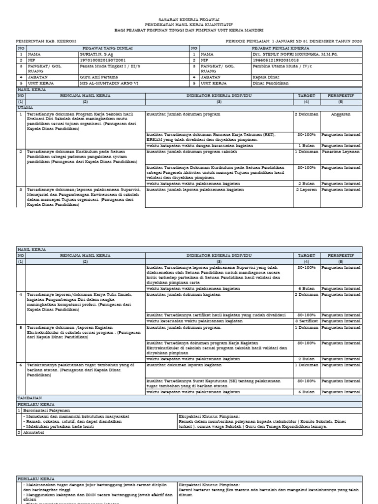 SKP Bu Sur 2023 Hal 1 | PDF