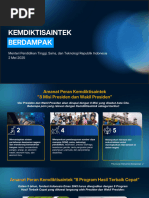 2025 05 05 Surat Penyebaran Logo Dan Gerakan Diktisaintek Berdampak | PDF