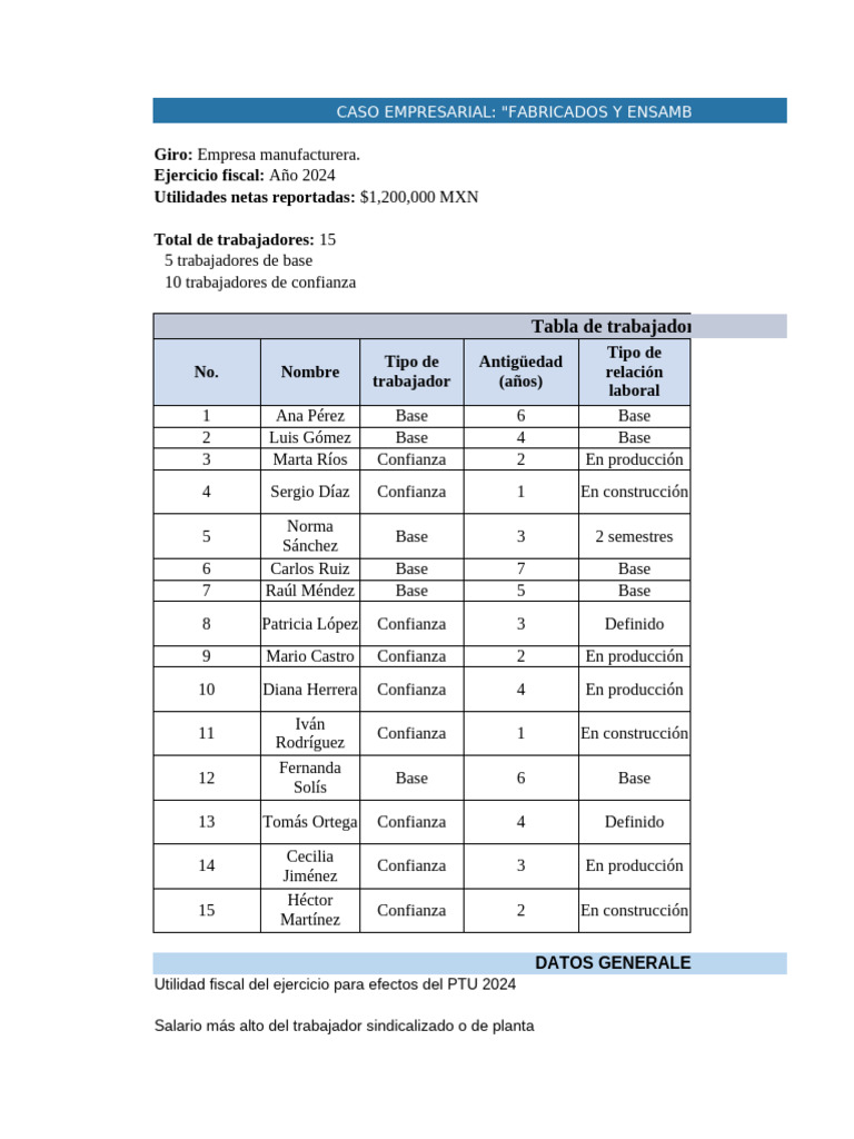 PROYECTO_NÓMINA_P2 | PDF