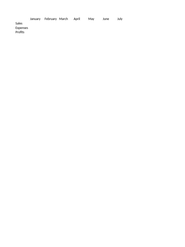 02 - Entering Data - Excel Essential Practice | PDF