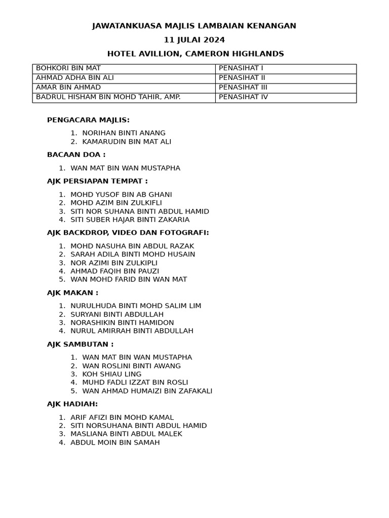 JAWATANKUASA MAJLIS LAMBAIAN KENANGAN 2024 | PDF