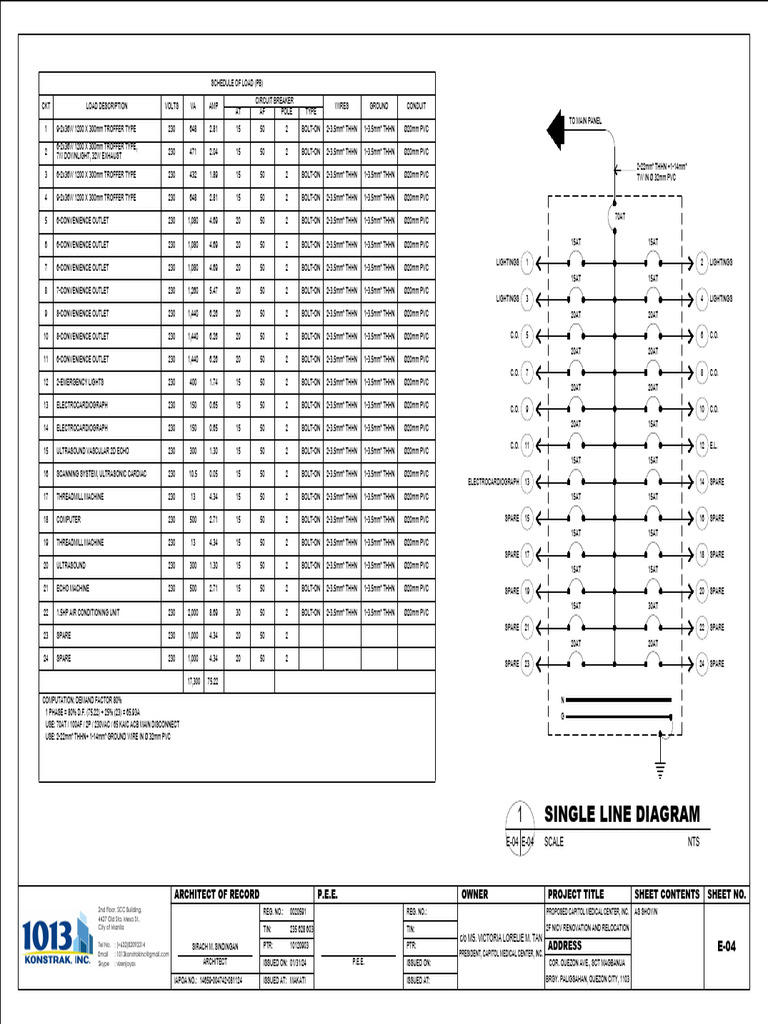 NICV Renovation Electrical Load Plan | PDF | Power Engineering | Equipment