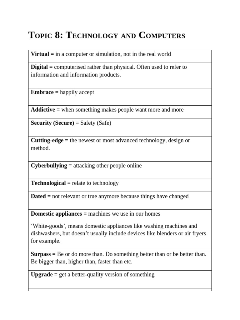 Opic Echnology AND Omputers: Virtual Digital | PDF | Home Appliance