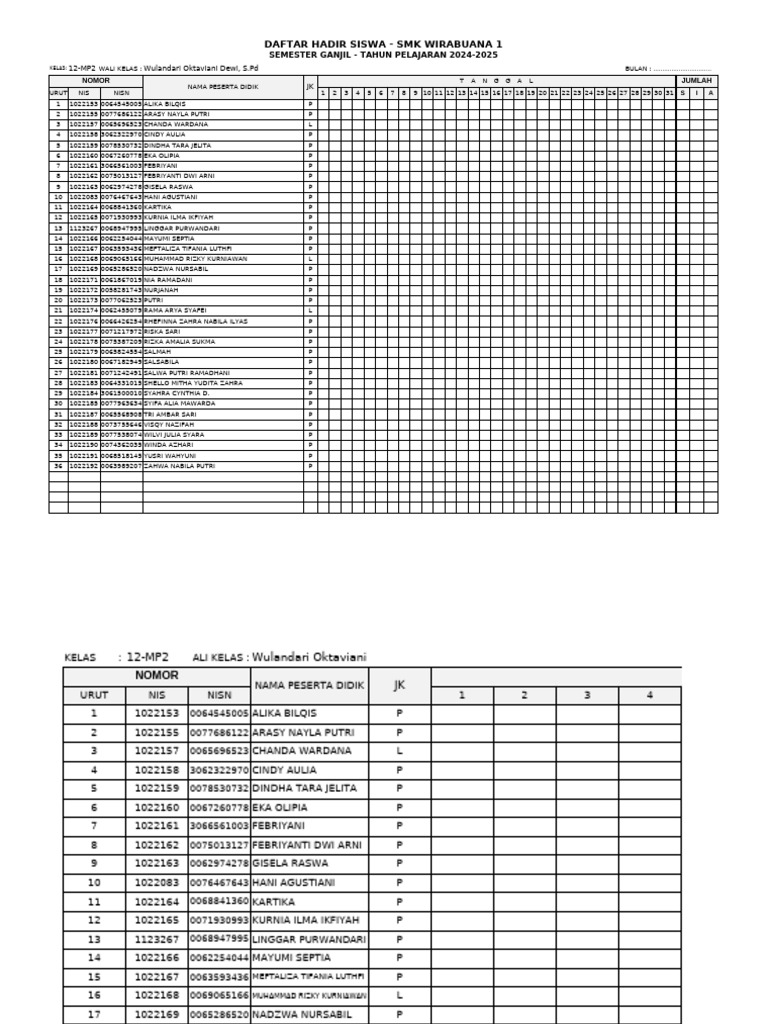 Absen All Class | PDF