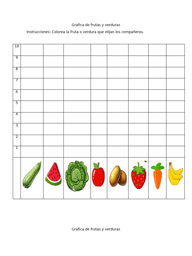 Gráfica de Frutas y Verduras para Colorear | PDF