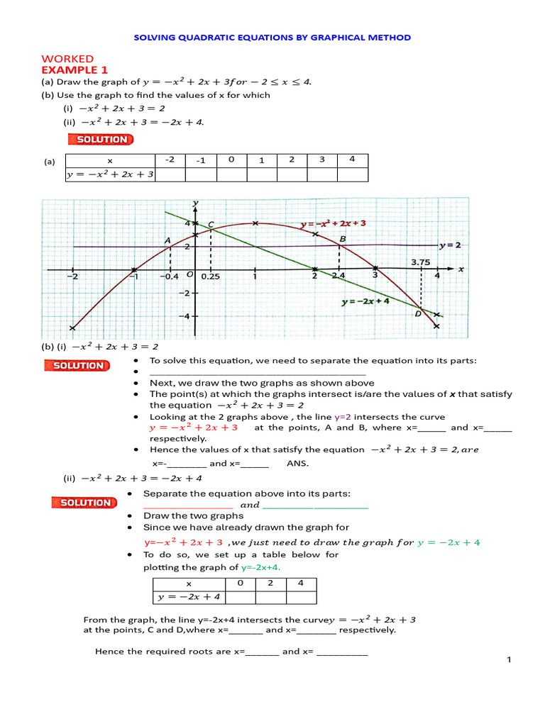 Graphs of Quadratic Equations (Students COPY) | PDF | Equations ...
