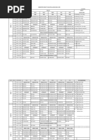 Cara Membuat Rundown Atau Susunan Acara Otomatis Di Excel | PDF