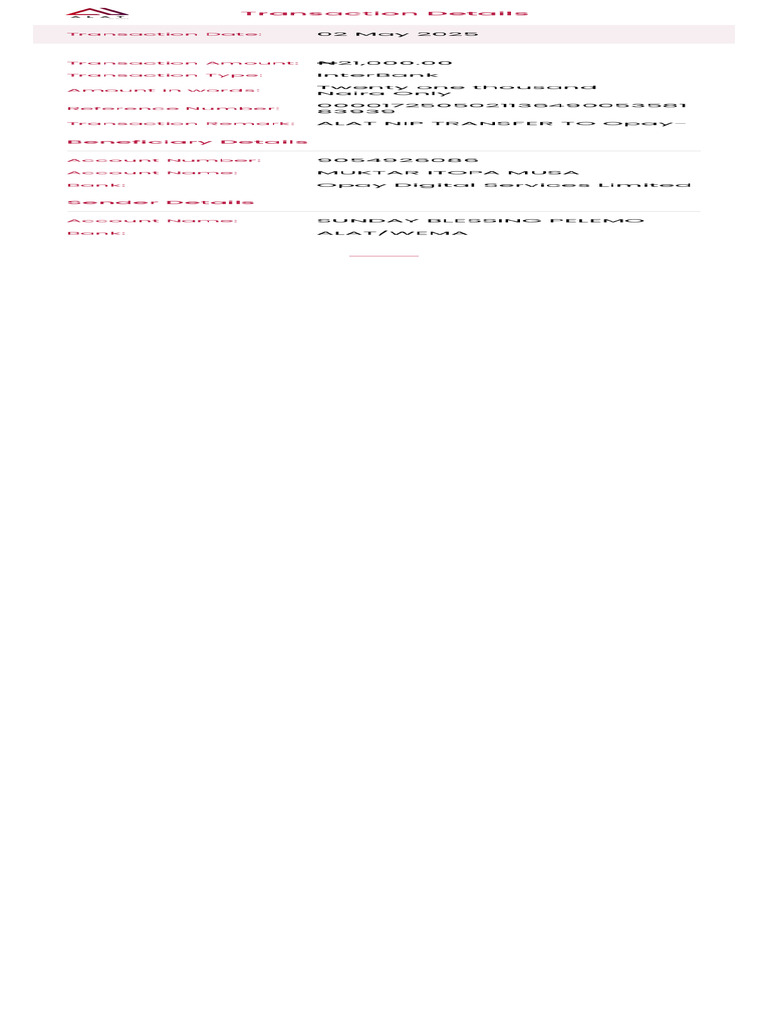 Receipt - MUKTAR ITOPA MUSA - 9054926086 - 21,000.00 - Friday, May 2 ...