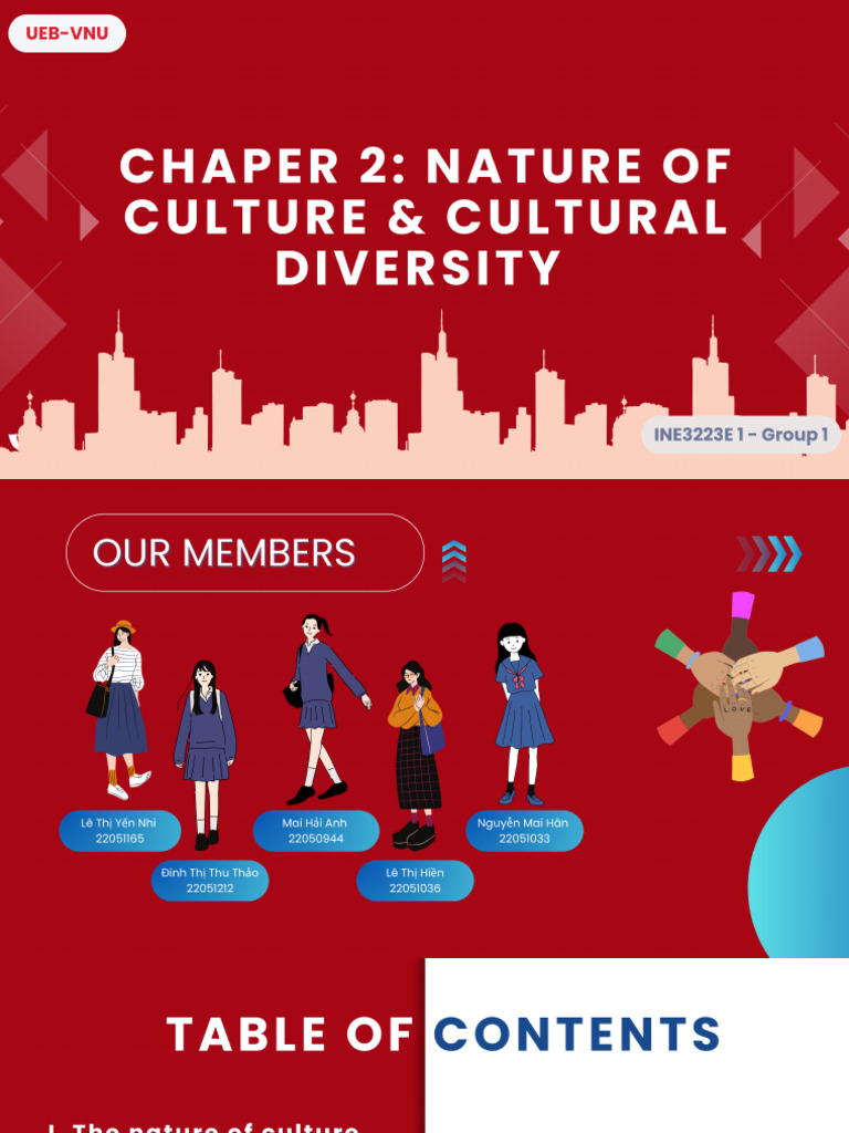 Chapter 2 Nature of Culture & Cultural Diversity | PDF