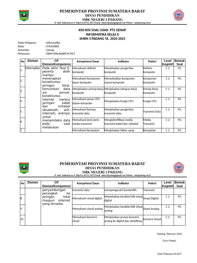 PTS Kisi-Kisi Soal Informatika X Kuliner Sem Genap 2025 | PDF