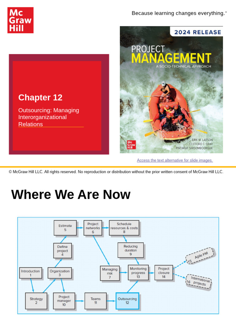 Project MNGT Power Point Chapt 12 | PDF | Negotiation | Outsourcing