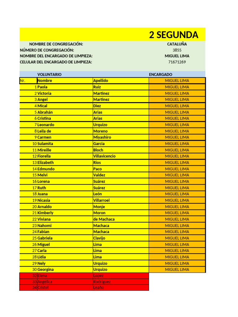ASAMBLEA 2 HENRY SULLCA Como Hablar Sobre Ti | PDF