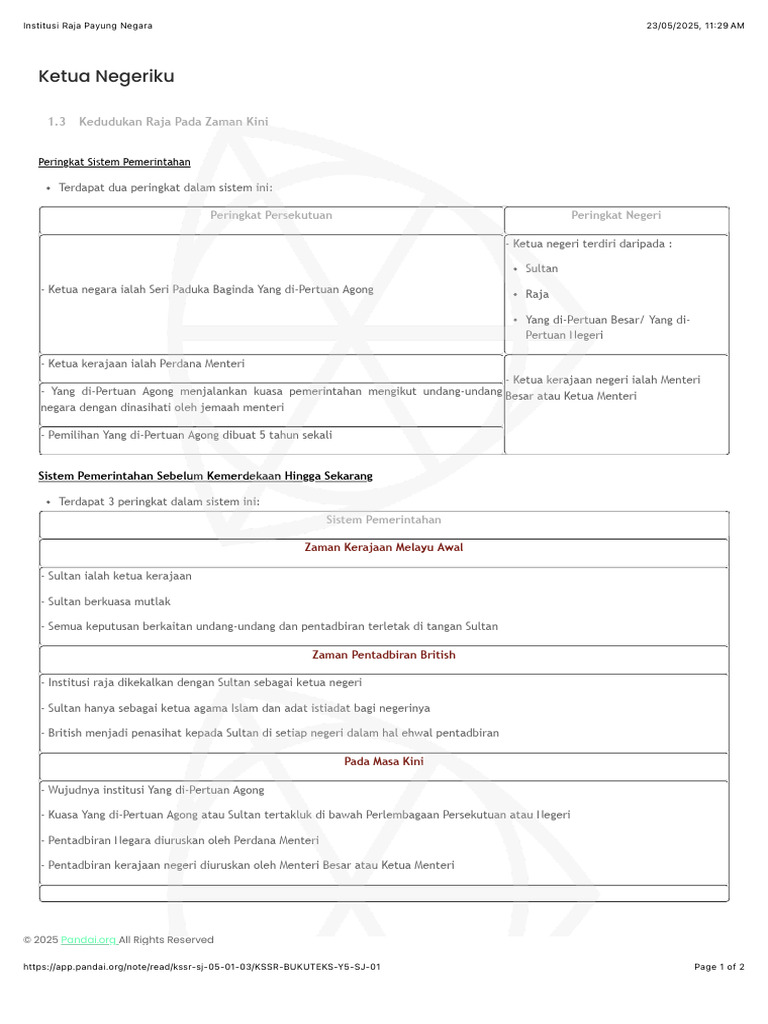 Institusi Raja Payung Negara | PDF