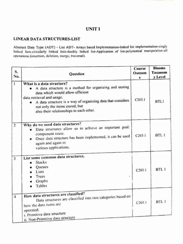Viva Questions | PDF