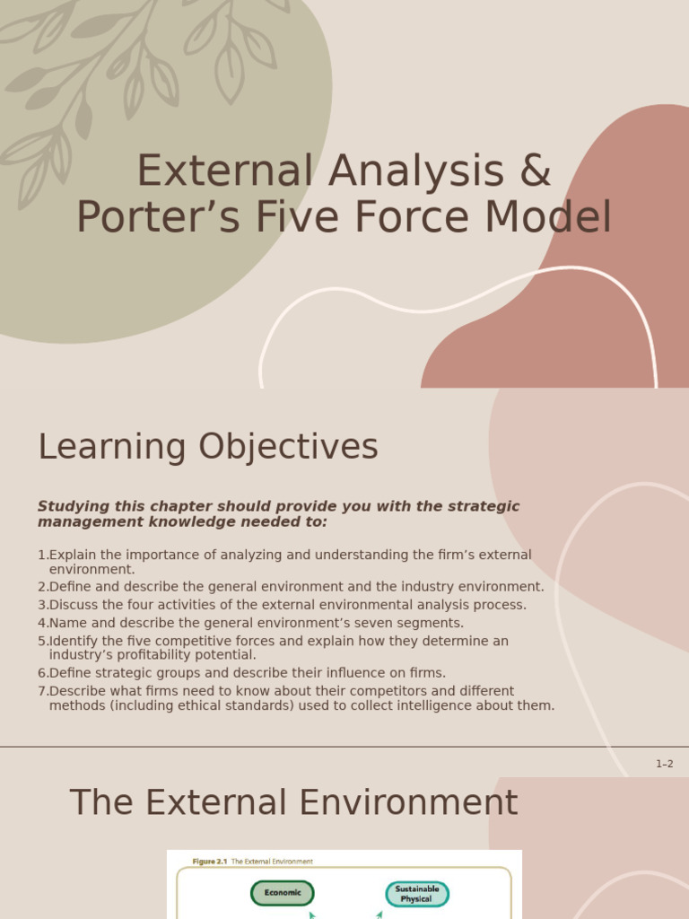 External Analysis Porter’s Five Force Model | PDF | Economies | Business Economics