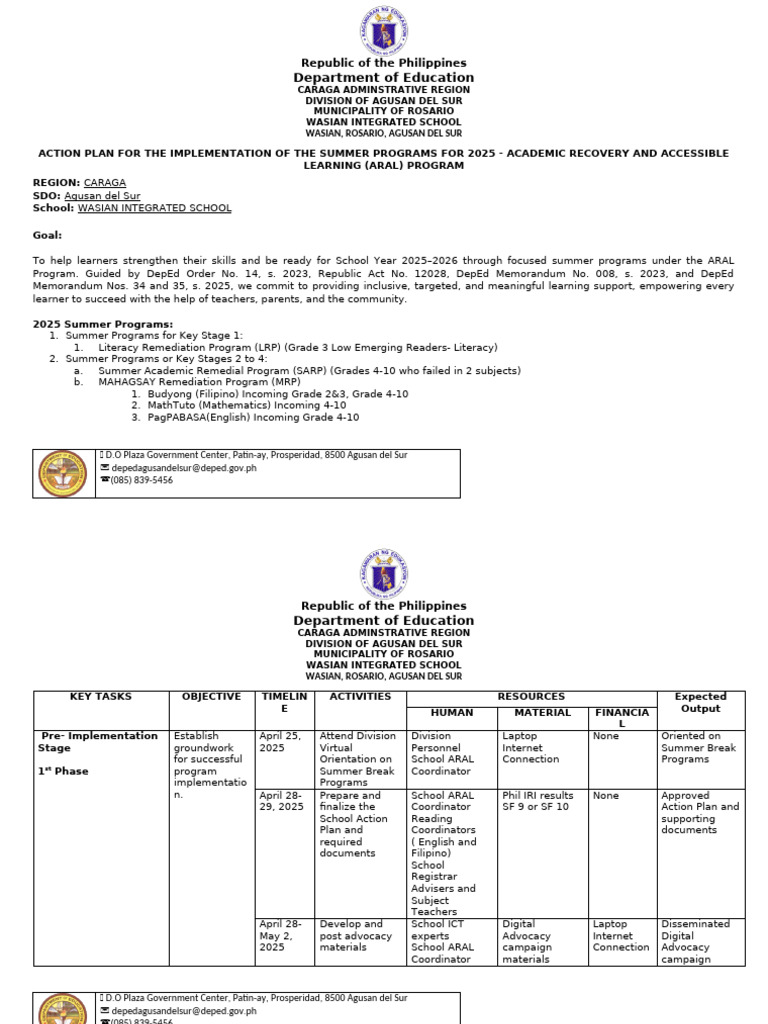 ARAL Program Action Plan 2025 | PDF | Teachers | Learning