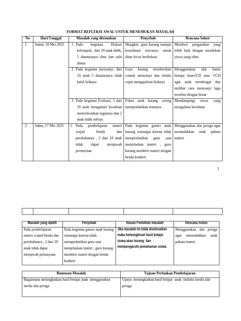 refleksi awal sifa | PDF