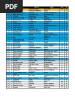 Kent Nishimura Exclusive Tabs Fingerstyle Guitars | PDF