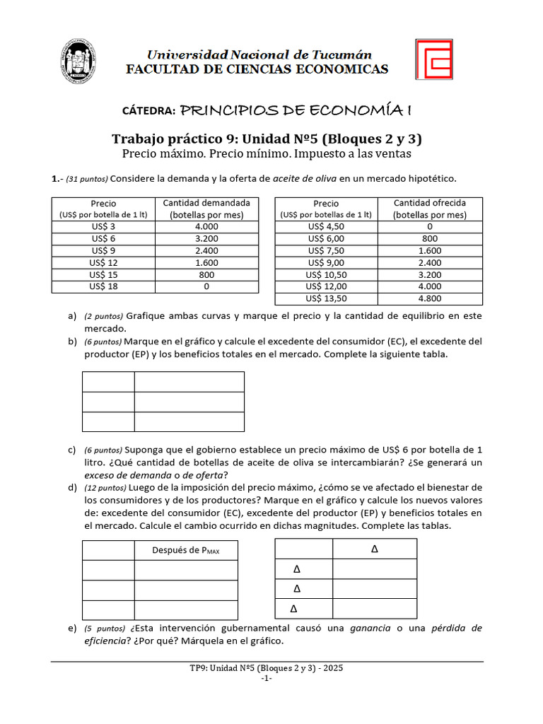 TP9 Trabajo Práctico 9 Unidad 5 S9 2025 | PDF | Mercado (economía) | Excedente económico