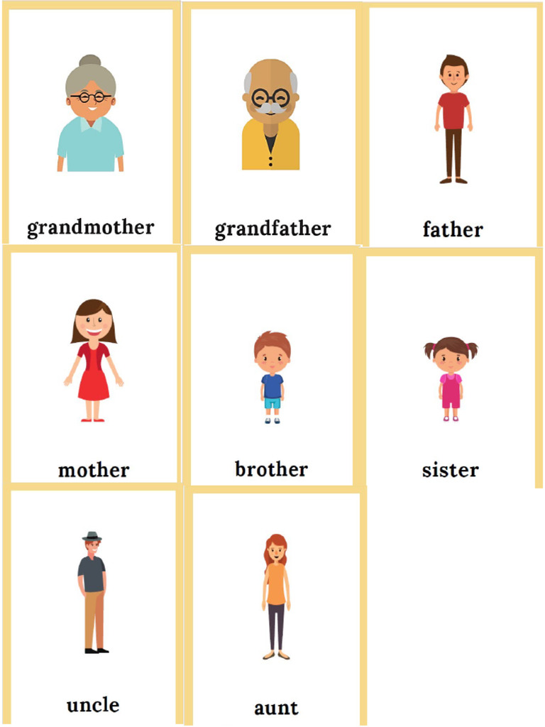 Family Members Small Flashcards | PDF