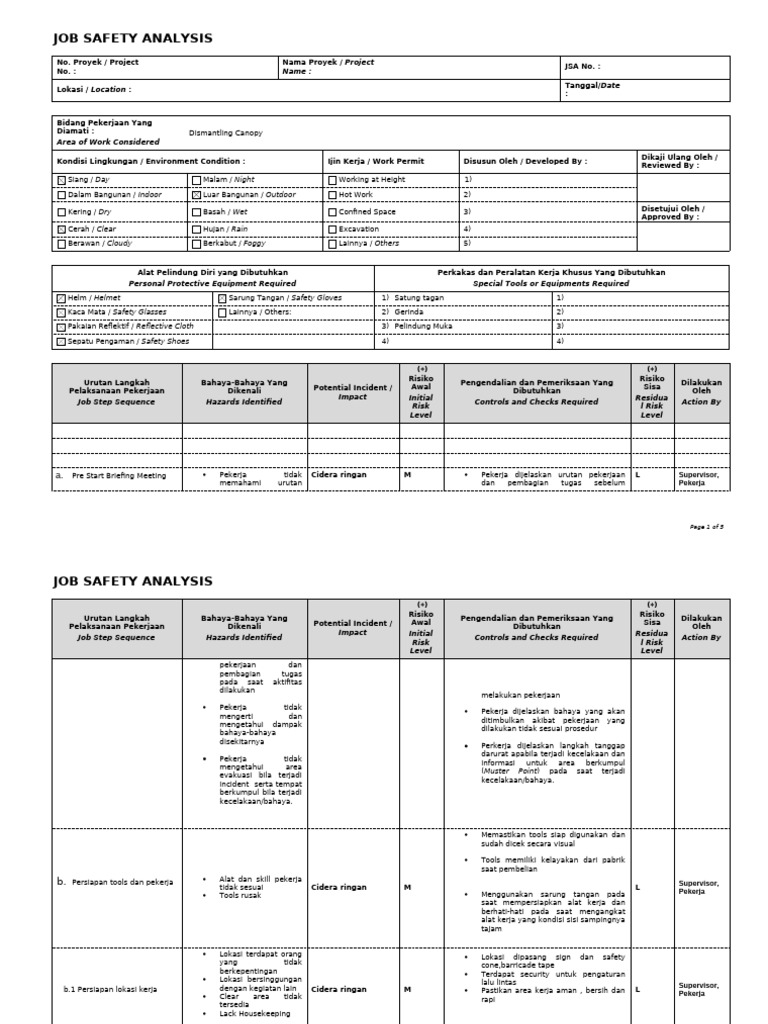 JSA Dismantling Canopy | PDF