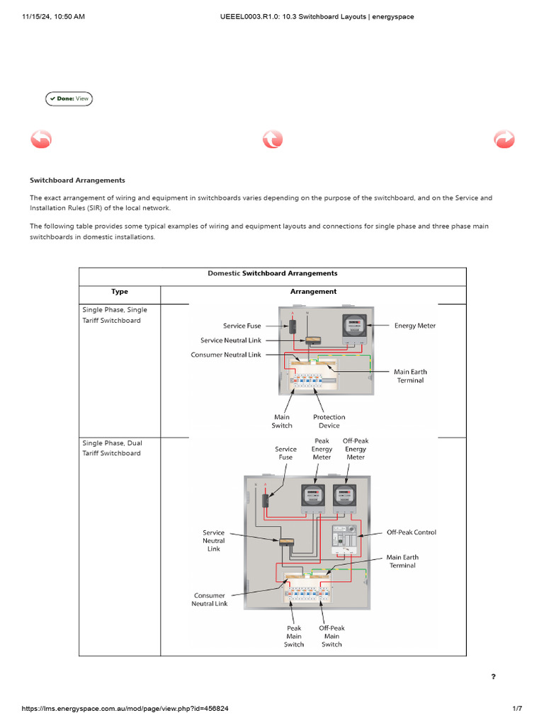 Switchboard Layouts and Requirements | PDF | Electrical Wiring ...