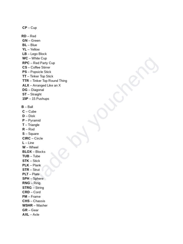 Science Olimpiad Notes | PDF