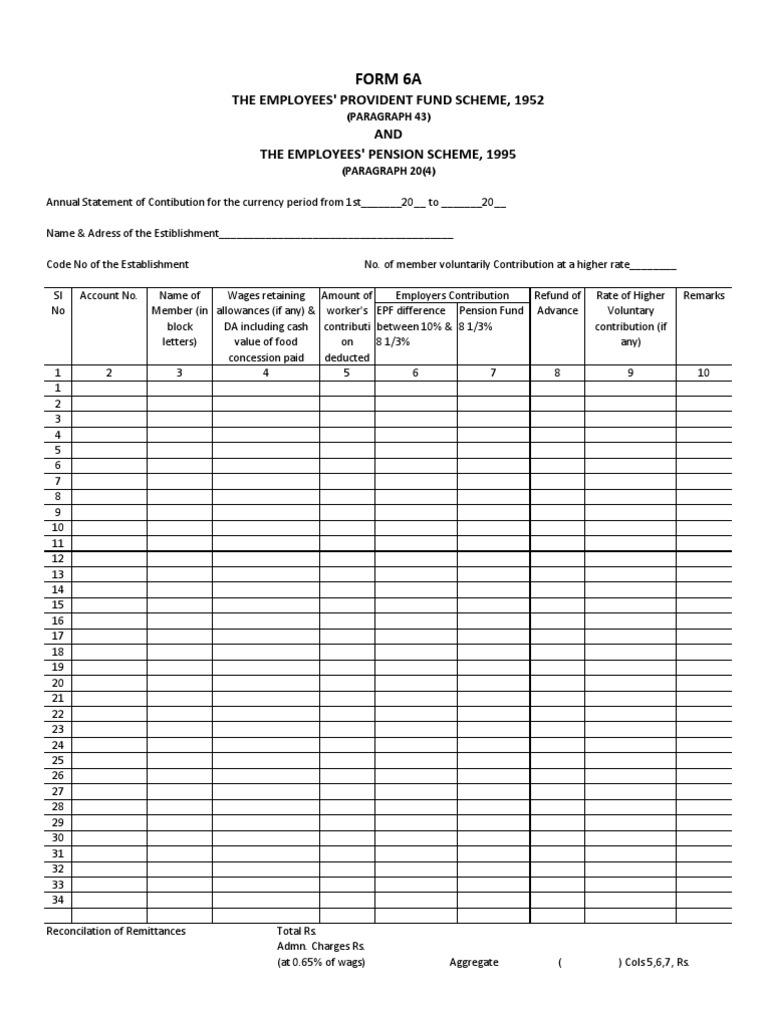 EPF Form 6A Contribution Statement | PDF