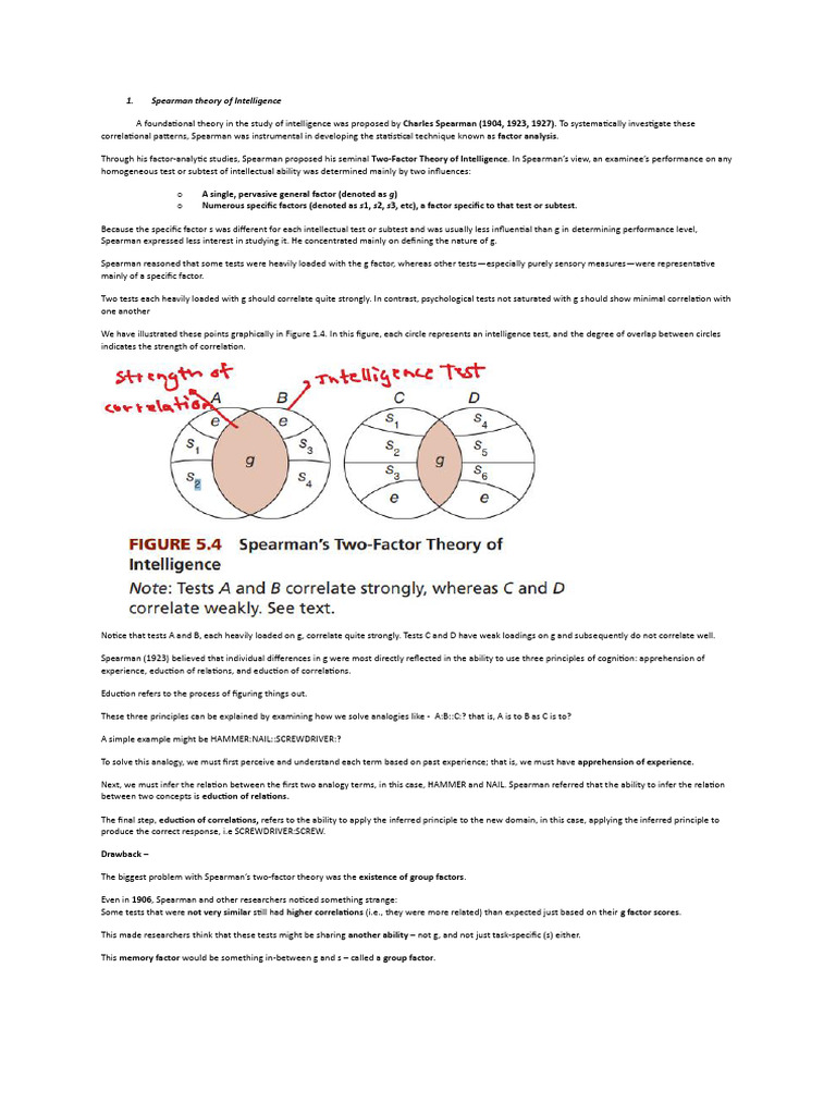 Spearman Theory of Intelligence | PDF | Intelligence | Cognition