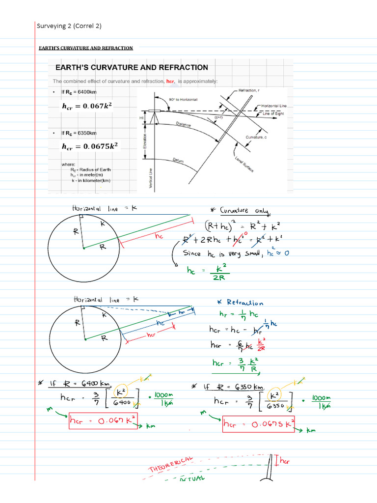 Surveying 2 (Correl 2) Dicussion | PDF