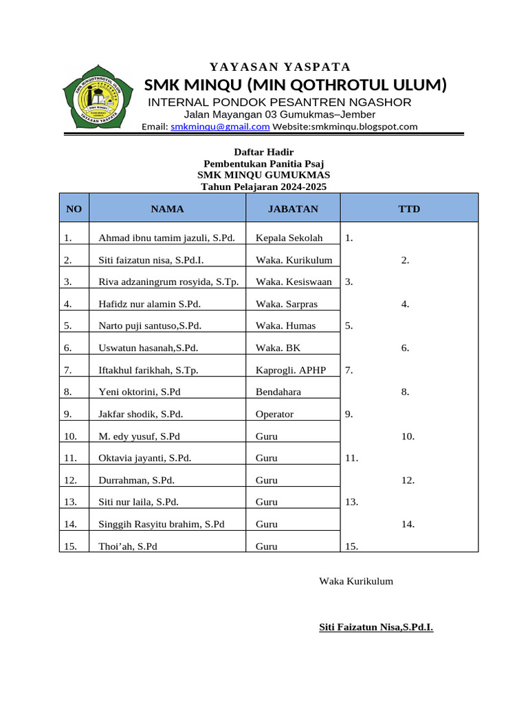 Daftar Hadir Pembentukan Panitia Psaj | PDF