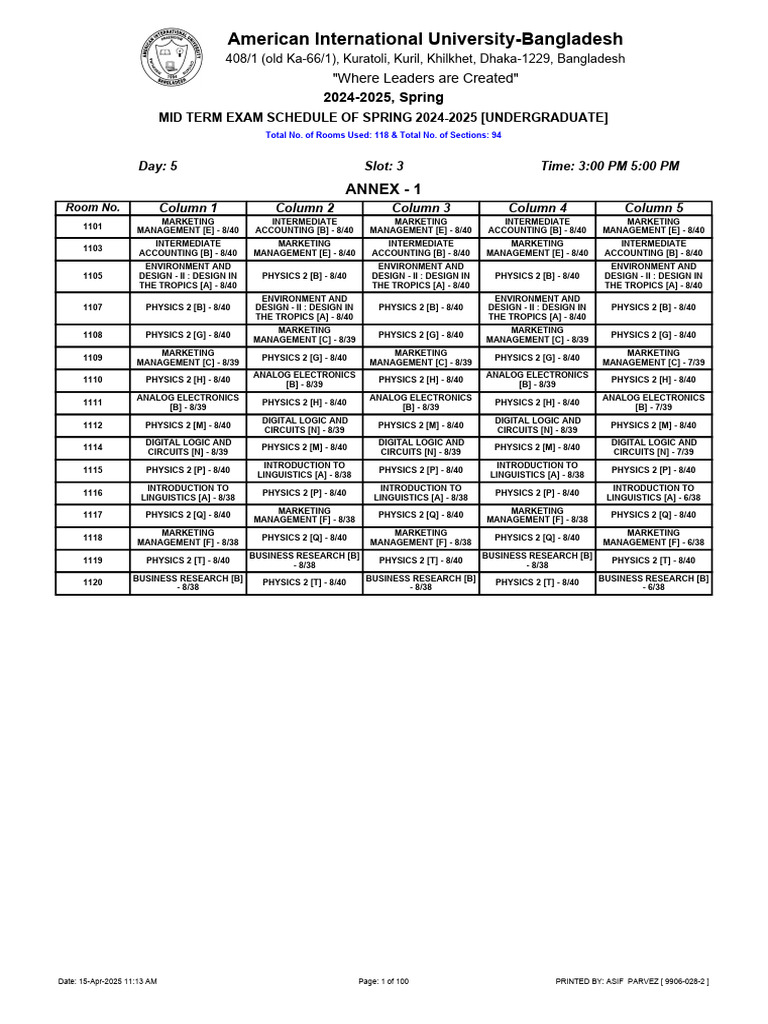 Day 5 Slot 3 Mid - SPR 24 25 | PDF | Electronics | Electrical Engineering