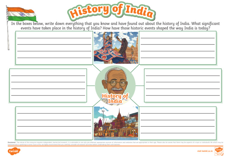 In H 1730882913 History of India Mind Map Ver 1 | PDF | Learning ...