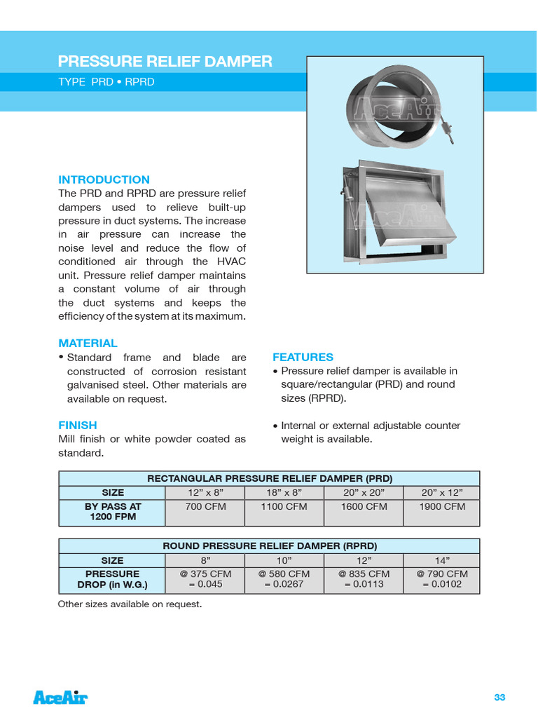 Pressure Relief Dampers Overview | PDF