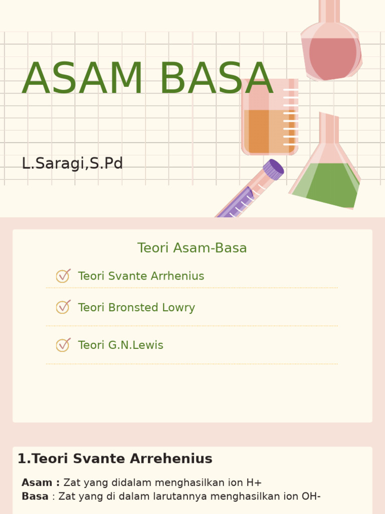Reaksi Ionisasi Asam Basa | PDF