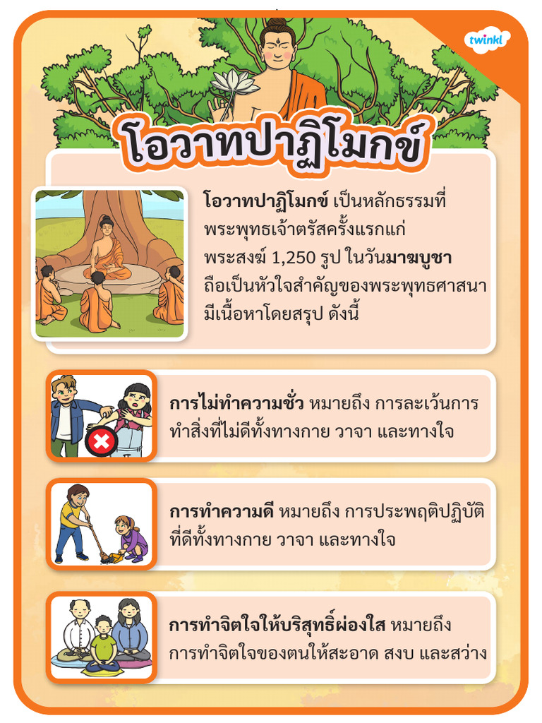 TH Ss 1706069569 Ovada Patimokkha Poster - Ver - 1 | PDF