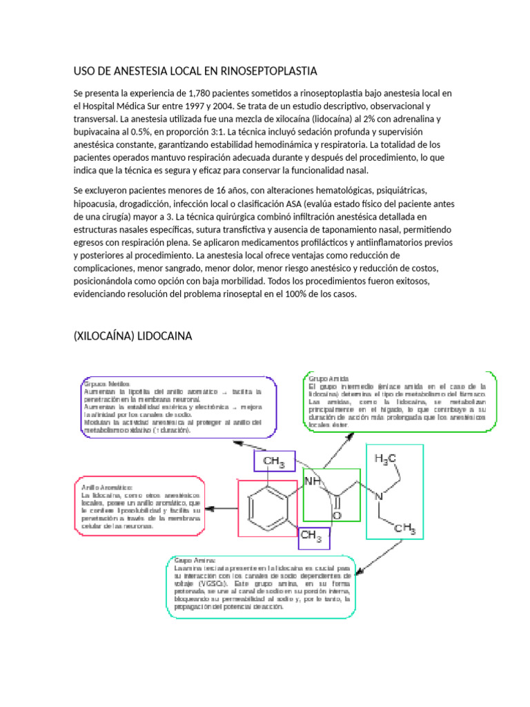 Lidocaina | PDF