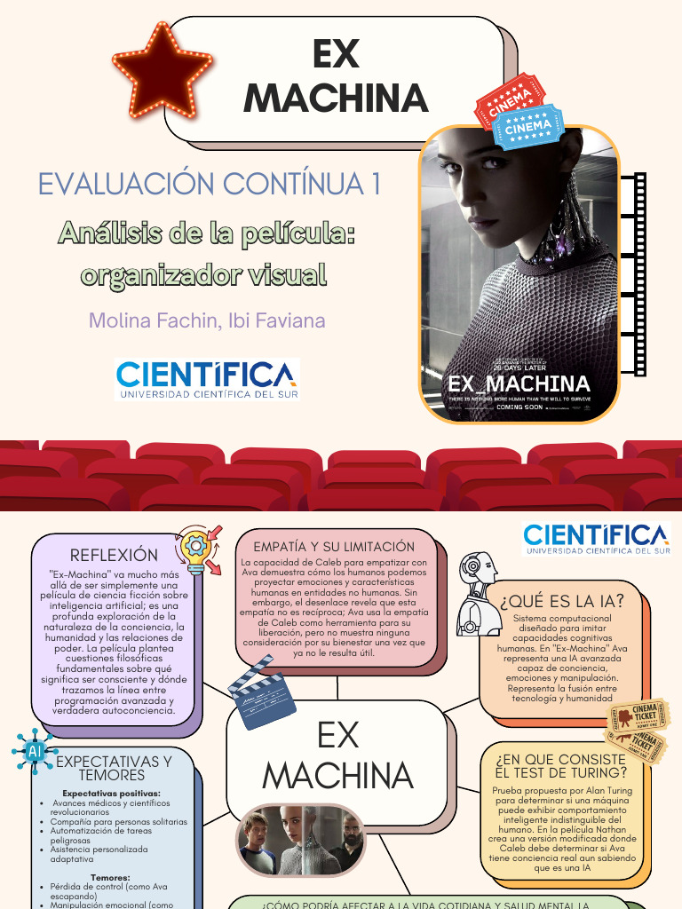 Ex Machina | PDF | Inteligencia artificial | Inteligencia (IA) y semántica